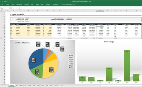 Detail Cryptocurrency Excel Spreadsheet Template Koleksi Nomer 11