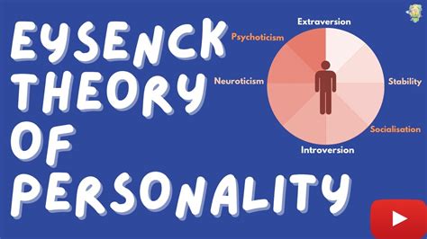 Eysenck Trait Theory Of Personality Three Factor Model Youtube
