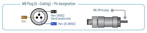 Wireless Iot Vibration Sensor 24ghz Sensors Overview Beanair