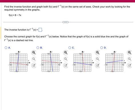 Solved Find The Inverse Function And Graph Both F X And Chegg Com