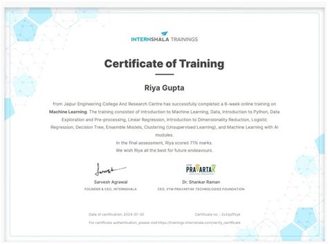 Riya Gupta On Linkedin Machinelearning Datascience Internshala