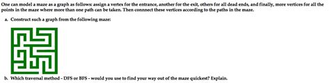 Solved One Can Model A Maze As A Graph As Follows Assign A