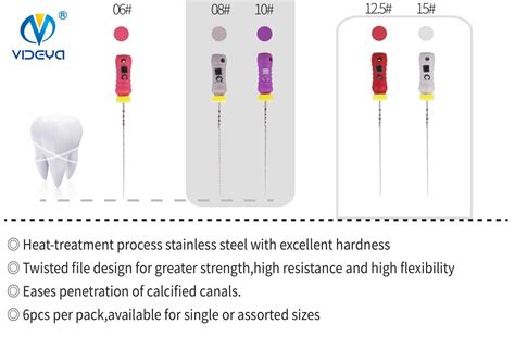 Hand Used C Filesendodonticproductshuizhou Videya Technology Co Ltd
