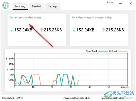 OpenNetMeter下载 网络流量监控软件v 绿色版 极光下载站