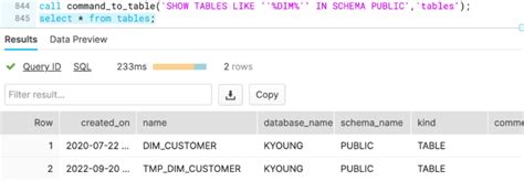SQL Scripting In Snowflake InterWorks