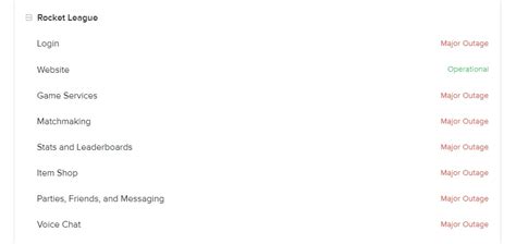 Is Rocket League Down Right Now Server Status And Fix