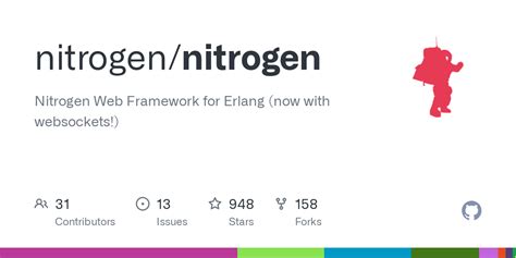 GitHub Nitrogen Nitrogen Nitrogen Web Framework For Erlang Now With Websockets