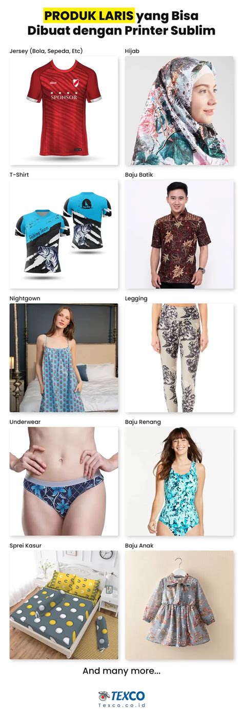 Apa Itu Printer Sublim Penjelasan And Peluang Bisnisnya