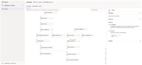 Github Sayantikabanikcapstoneisb Using A Combination Of Multiple