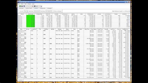 Interactive Broker Ib Tws Technical Trading Software Open Source Pt1 Youtube