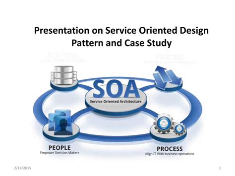 pdf service oriented architecture design pattern dokumen tips