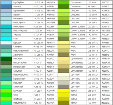 16进制颜色对照表颜色16进制对照表 Csdn博客