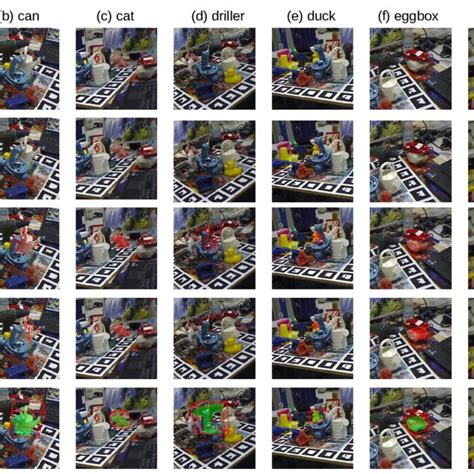 Pdf Hybridpose 6d Object Pose Estimation Under Hybrid Representations
