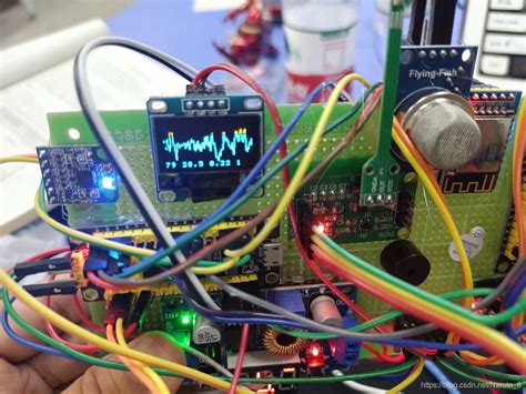 毕业设计——基于stm32的家庭健康监测系统基于stm32的智慧家庭健康医疗系统设计 Csdn博客