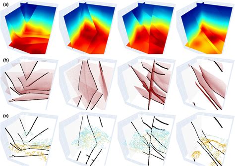 A Total Of Four Pairs Of 3 D Training Data Samples Are Shown The First