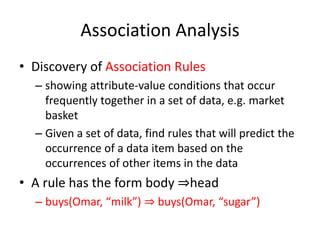 Association Rule Mining In Data Mining PPTX Computing Technology Computing