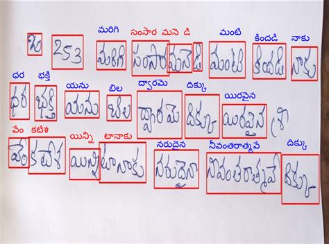 Left Image Shows Word Detection Word Recognition And Word Alignment Download Scientific