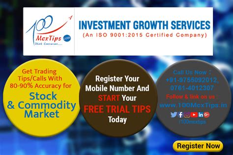 Can Twitter Actually Predict Movements Of The Stock Market 100mcxtips