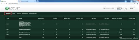 Locust 6 Locust测试结果查看locust响应时间怎么看 Csdn博客 Locust 6 Locust测试结果查看locust响应时间怎么看 Csdn博客