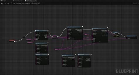 Unreal Engine Integration Plugin Npc Builder