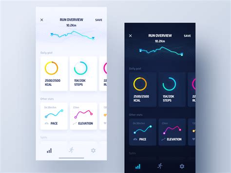 Data Visualization Concept | Data visualization, Web design, Visualisation