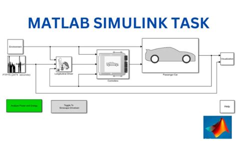Do Programmingsimulink And Control System As Matlab Expert By