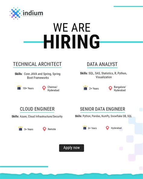 vaishali balaji on linkedin indium datajobs dataanalysis