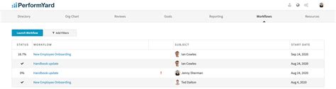 Assigning Workflows Admin Performyard Help Center