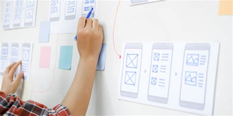 Top Mobile App Development Interview Questions Answered The Talent Blog