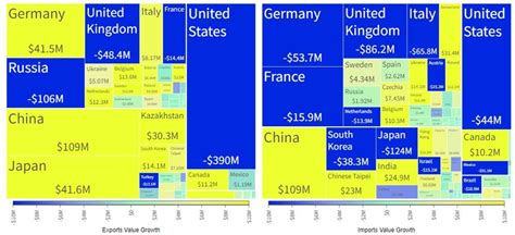 تیتانیوم و آلیاژهای تیتانیوم