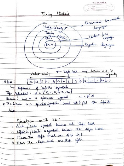 turing machine pdf