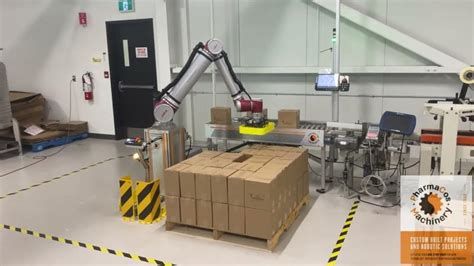 Jaka Robotics On Linkedin Jaka Cobot Robot Palletizer The Future Of