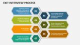 Exit Interview Process PowerPoint And Google Slides Template PPT Slides
