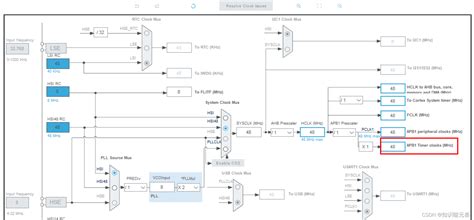 【工具使用】stm32cubemx 基础定时器配置cubemx配置定时器 Csdn博客 【工具使用】stm32cubemx 基础定时器配置cubemx配置定时器 Csdn博客