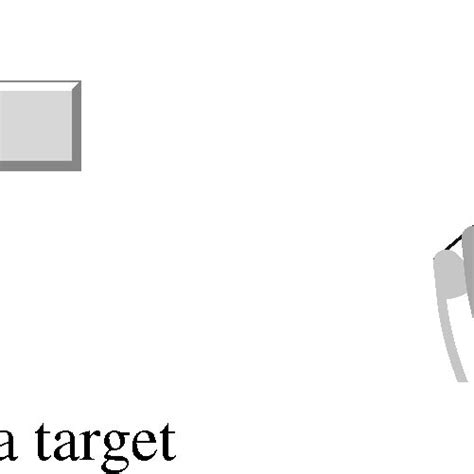 Two Different Paradigms For Triggering Actions In A Graphical User