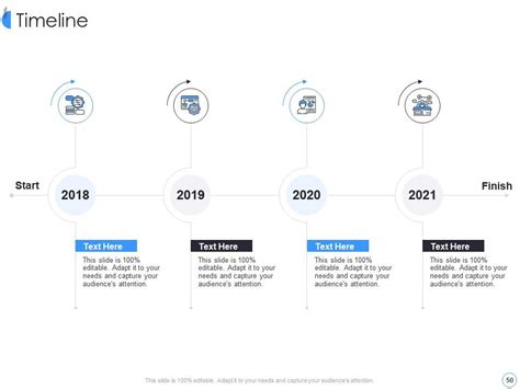 Top 10 Conversion Methodology Powerpoint Presentation Templates In 2025