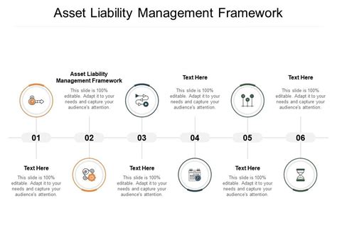 asset liability management framework ppt powerpoint presentation