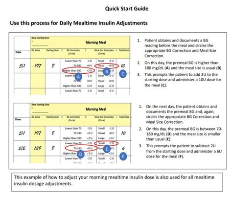 You Should Read The Article Carefully Before Using The Quick Start