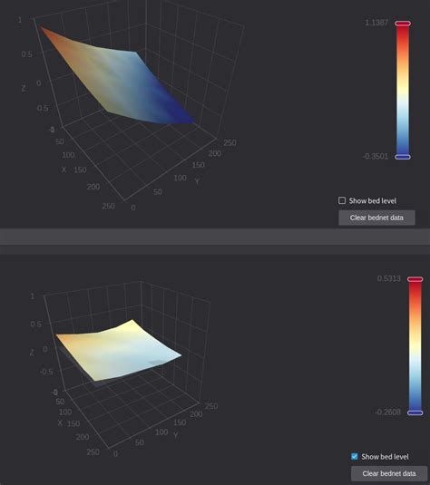 Single Bed Shim For Creality K1 0 2mm Layer Height By Dávid Tóth Download Free Stl Model