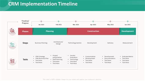 Customer Relationship Management Action Plan Crm Implementation Timeline Themes Pdf