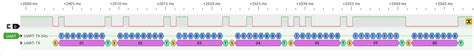 Not All Usb Uart Adapters Are The Same Pasquale Sid Fiorillo