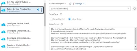 Azure Devops Pass Variables Withinacross Different Stages By Sagar Lad Medium