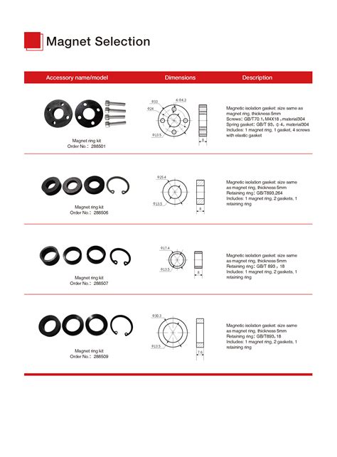 yumo mi series magnetostrictive linear position sensors analog can bus