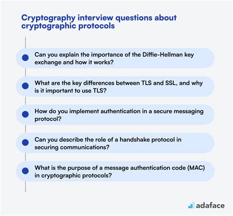 interview questions for cryptography protocols claritynow