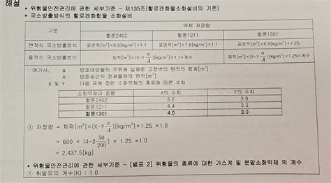 휘발유를 저장 및 취급하는 설비에서 할론 1301 소화약제를 사용하는 경우 용적식 모두cbt