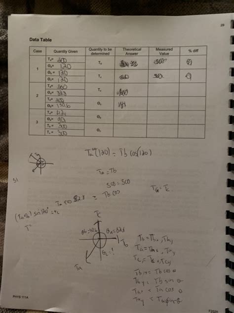 Pulley String Pulley String Ring Table Pulley M Mass Chegg Com