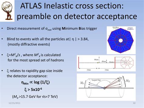 Ppt Inelastic Cross Section Measurements At Lhc Powerpoint