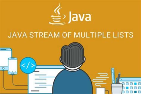 Maven Javadoc Plugin Example Java Developer Zone