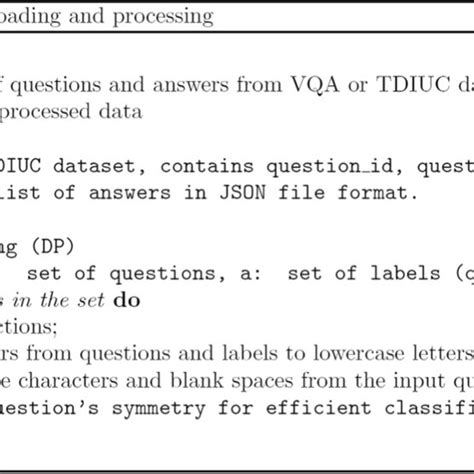 questions and answers preprocessing download scientific diagram