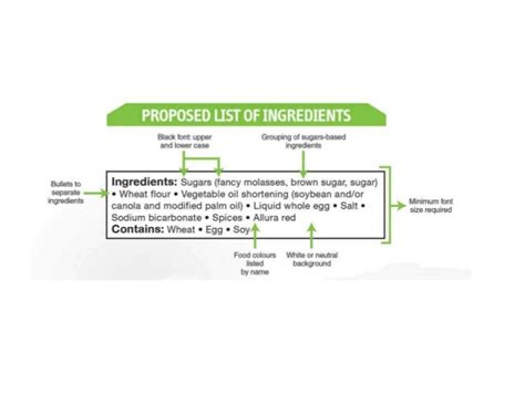 Cincinnati Ins Co Claims Structure Function Claim Example